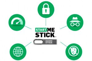 StartMeStick Review (2024) – Is It A Scam Or Legit?