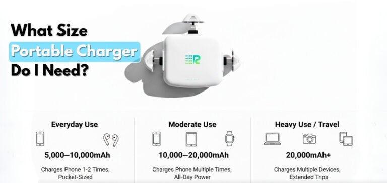 What Size Portable Charger Do I Need?